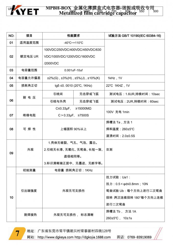 KYET MPBH approval document page 7