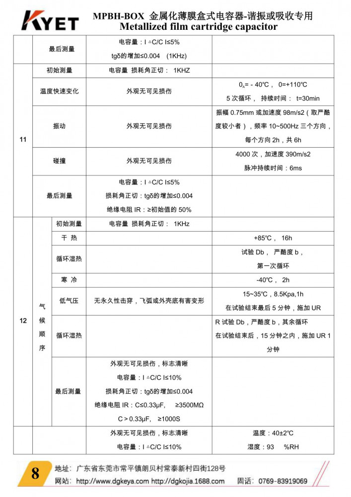 KYET MPBH approval document page 8