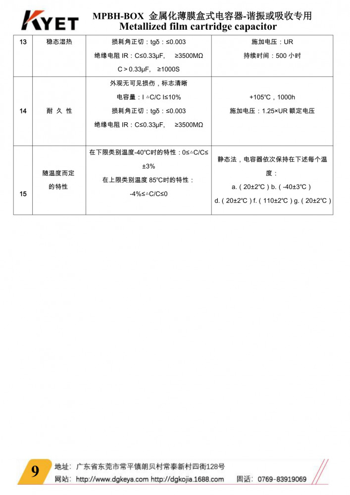 KYET MPBH approval document page 9