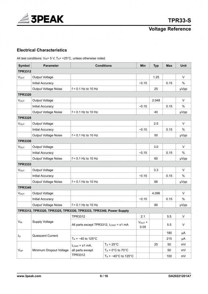 TPR33-S voltage reference datasheet page 6