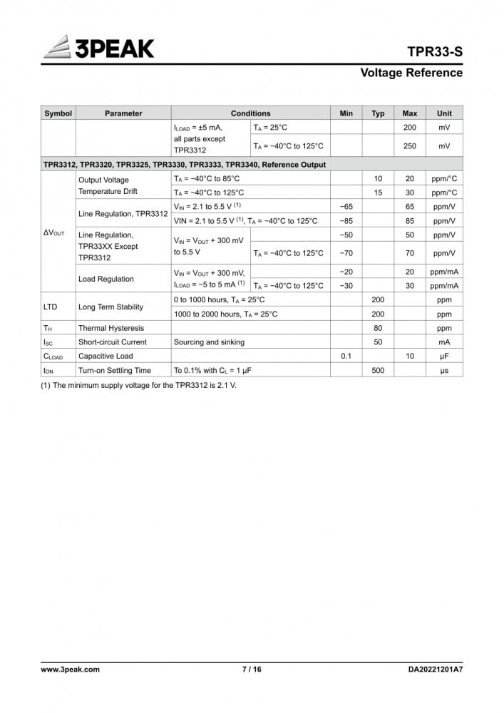 TPR33-S voltage reference datasheet page 7