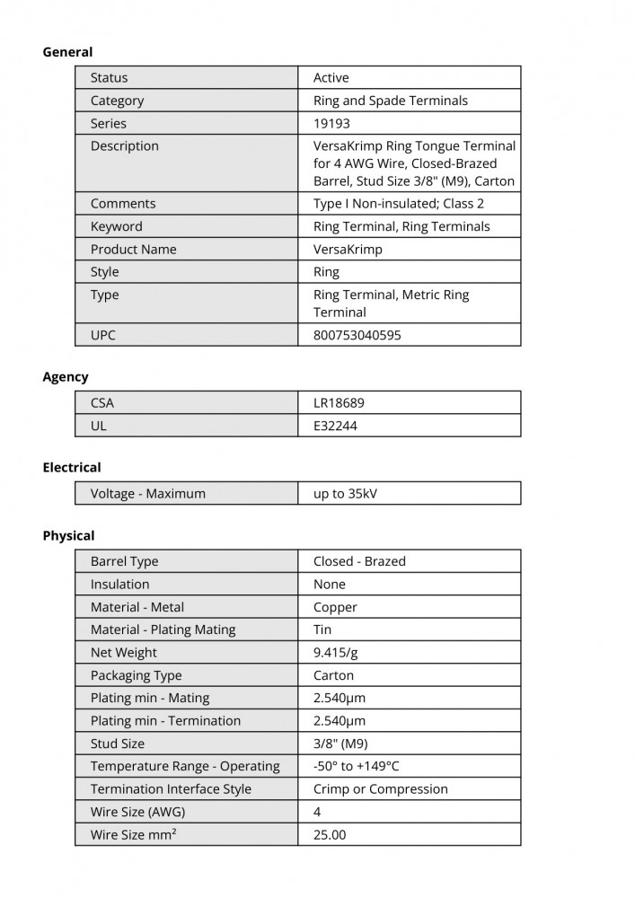 MOLEX 191930266 product document image, page 2