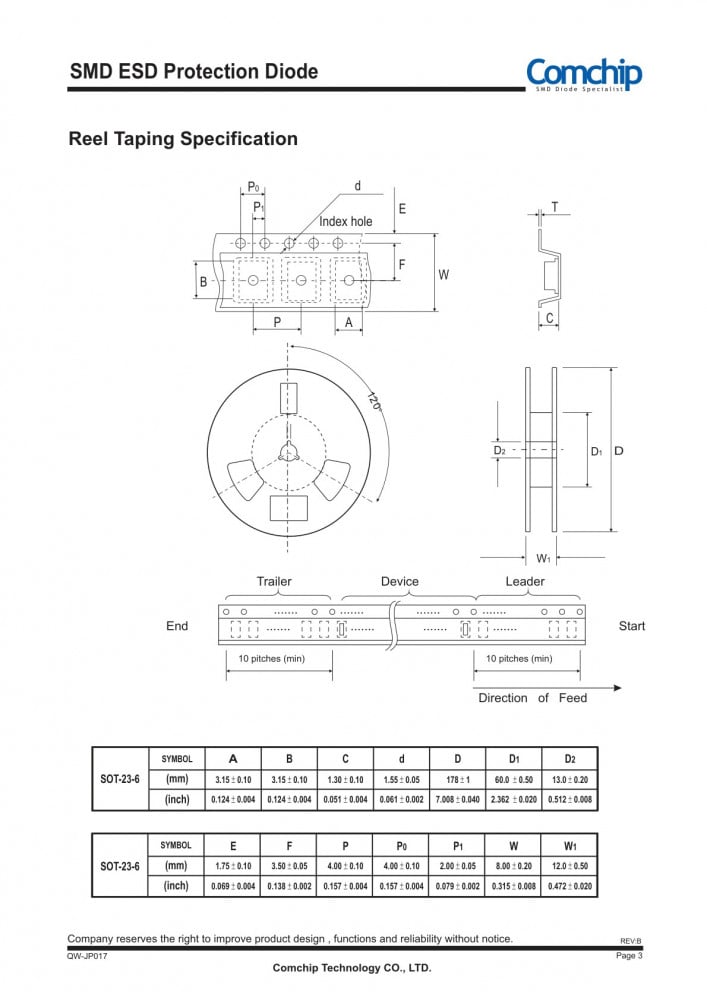 CPDT6-24V4-HF datasheet page 3