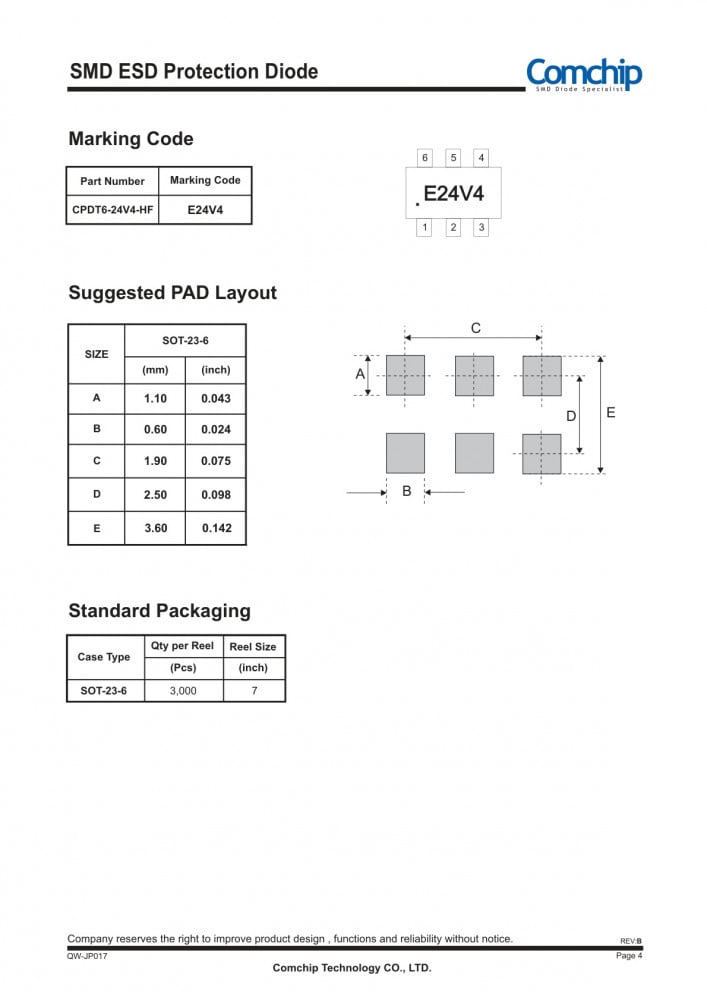 CPDT6-24V4-HF datasheet page 4