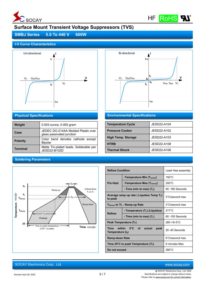 SMBJ series datasheet page 5