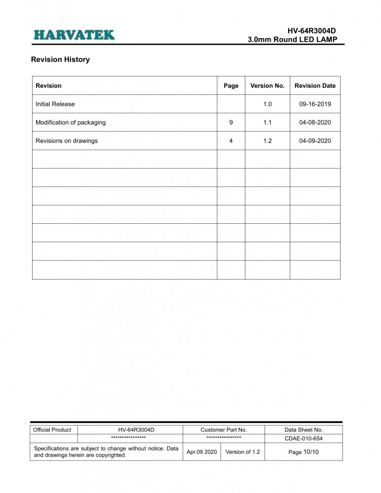 HV-64R3004D datasheet page 10