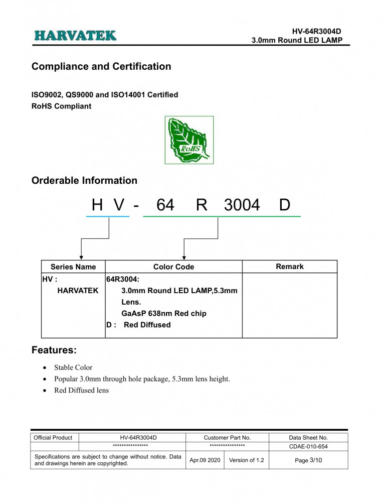 HV-64R3004D datasheet page 3