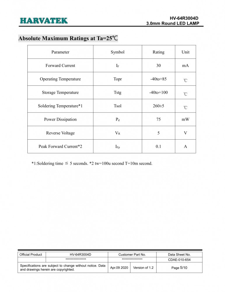 HV-64R3004D datasheet page 5