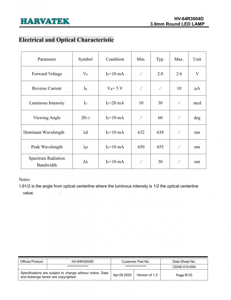 HV-64R3004D datasheet page 6