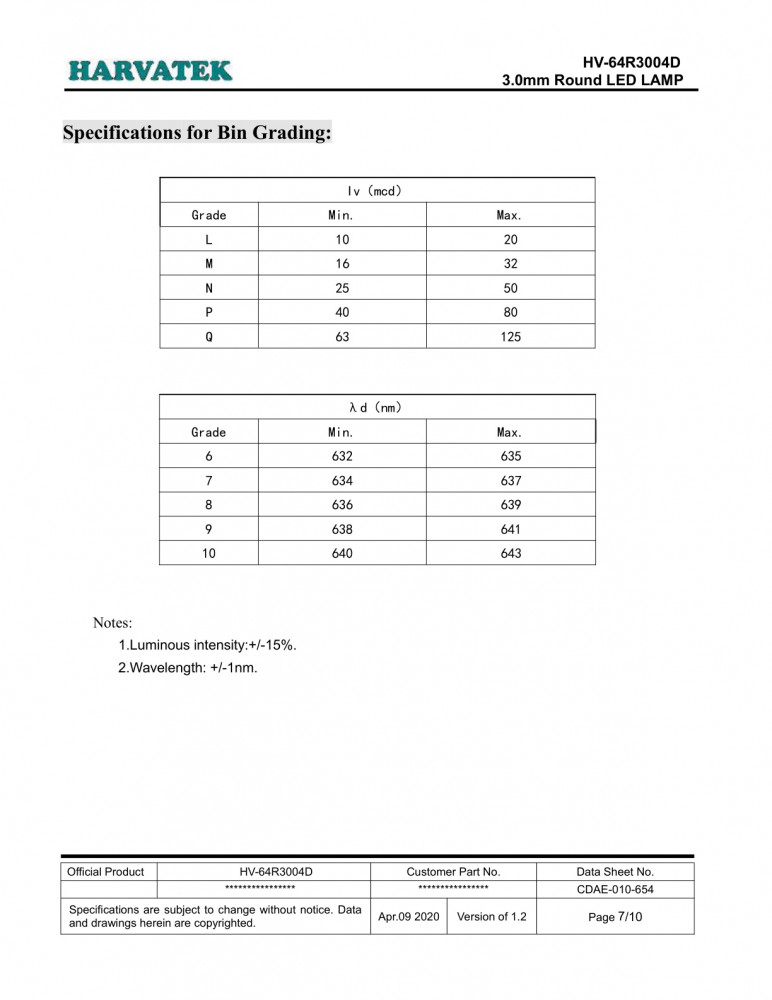 HV-64R3004D datasheet page 7
