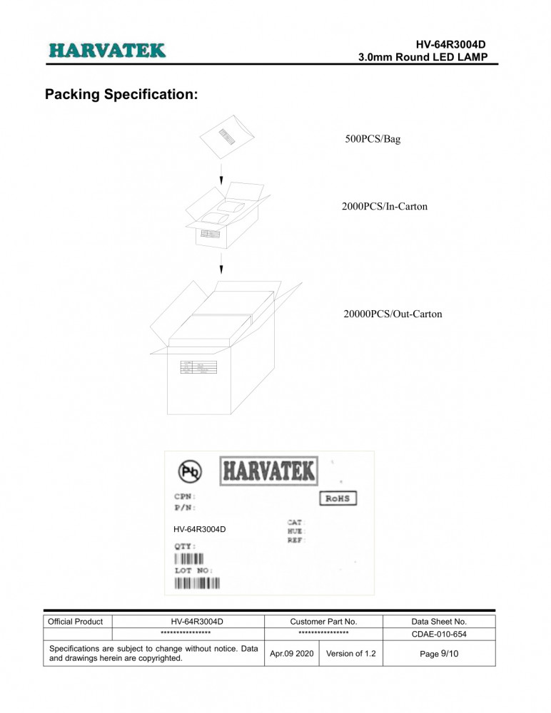 HV-64R3004D datasheet page 9