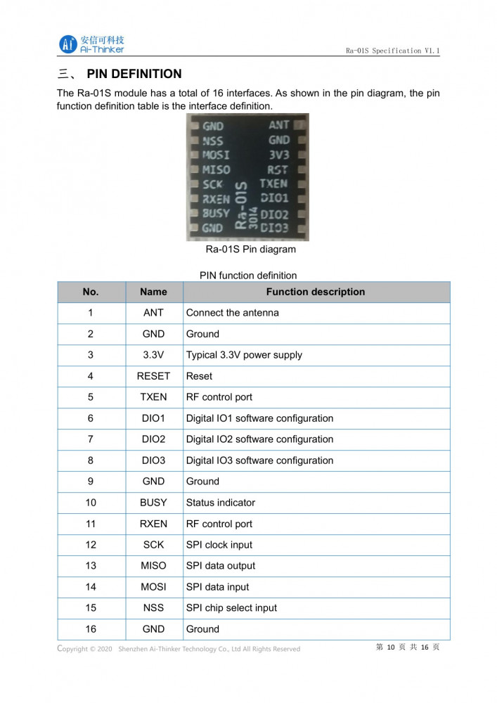 Ra-01S technical document page 10