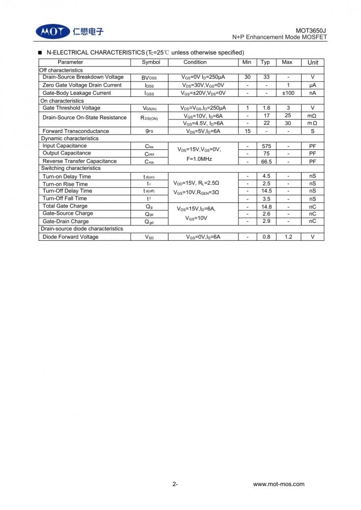 MOT3650J datasheet page 2