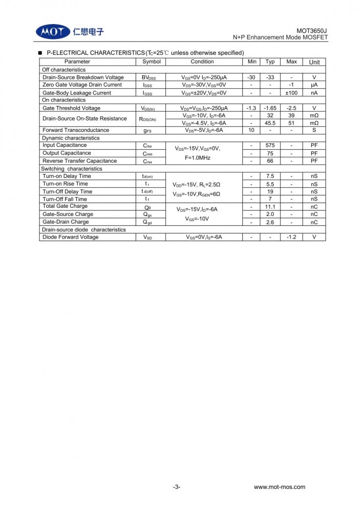 MOT3650J datasheet page 3