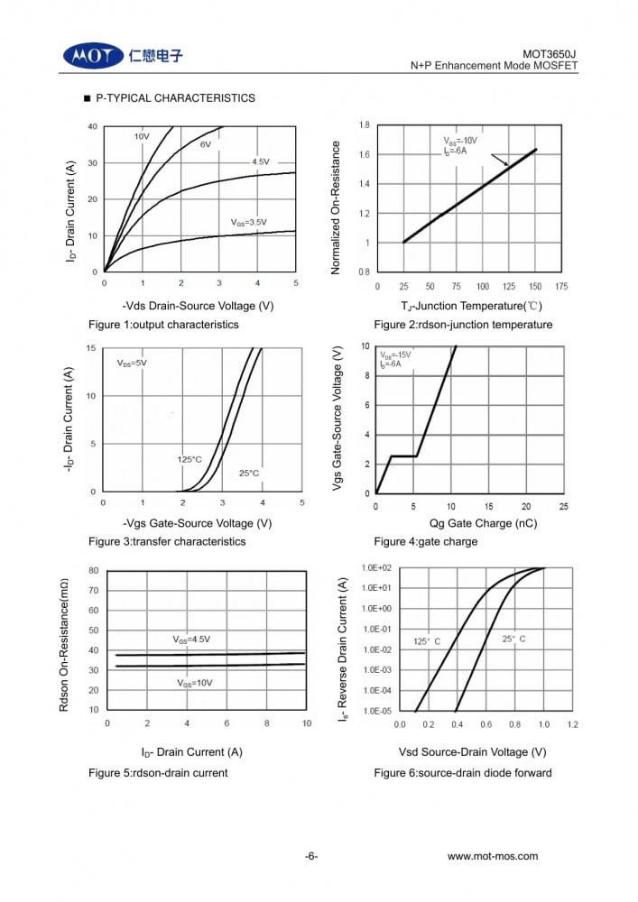 MOT3650J datasheet page 6