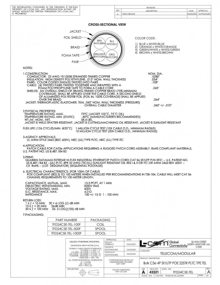 TFD24C5E-TEL product technical drawing