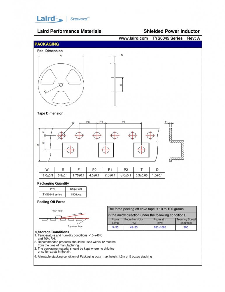 Laird TYS6045 series datasheet page 9