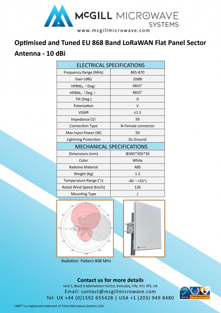 MM-ANT-FP-868-10DBI product documentation page 2