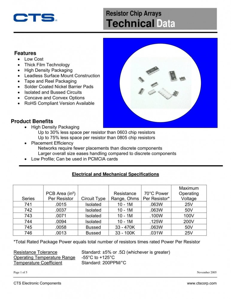 CTS resistor network datasheet page 1