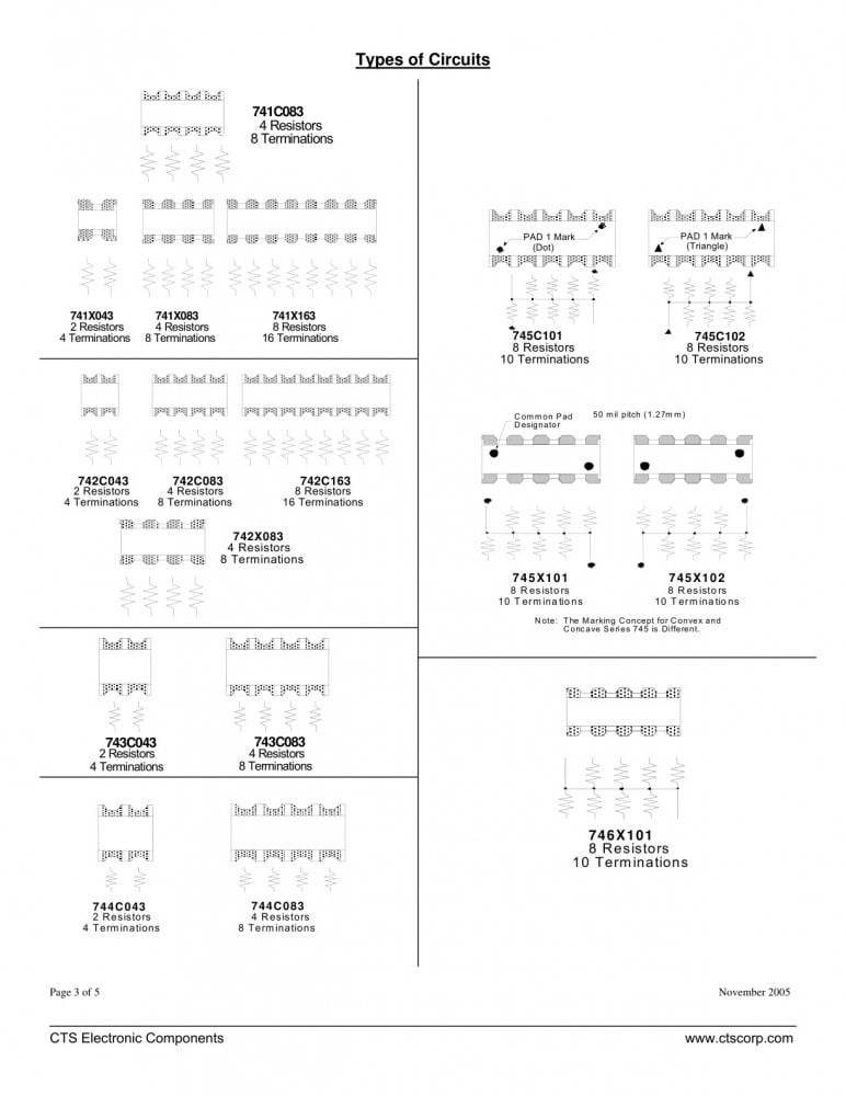 CTS resistor network datasheet page 3