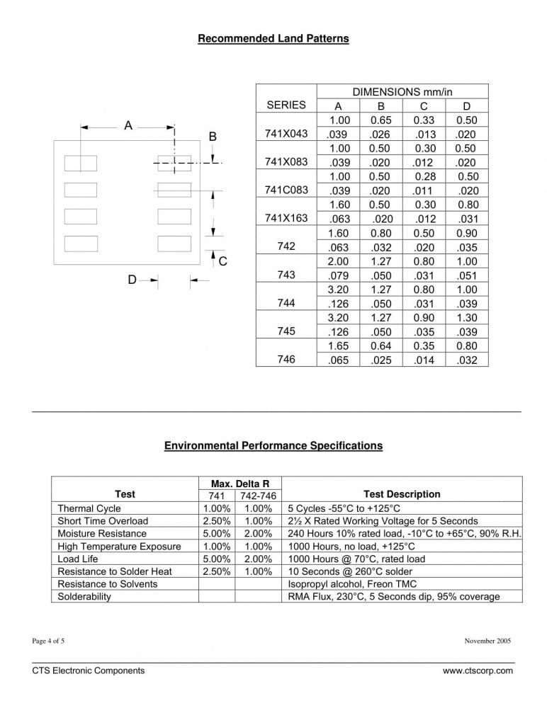 CTS resistor network datasheet page 4