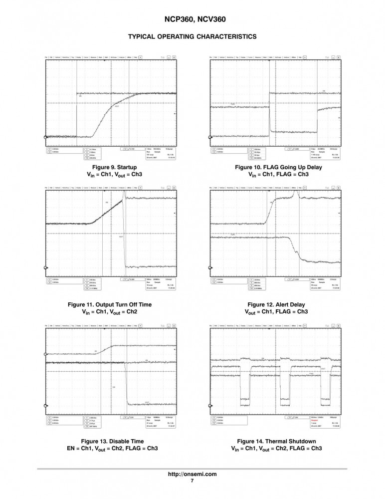NCP360 datasheet page 7