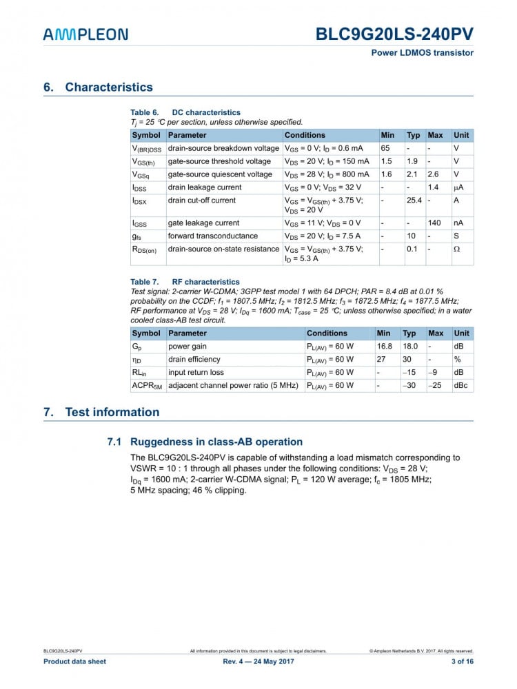 BLC9G20LS-240PVZ datasheet page 3