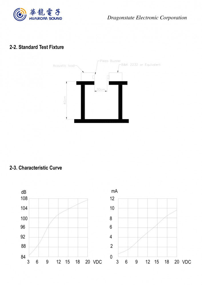 HZ-4228S-C5 characteristic curve page