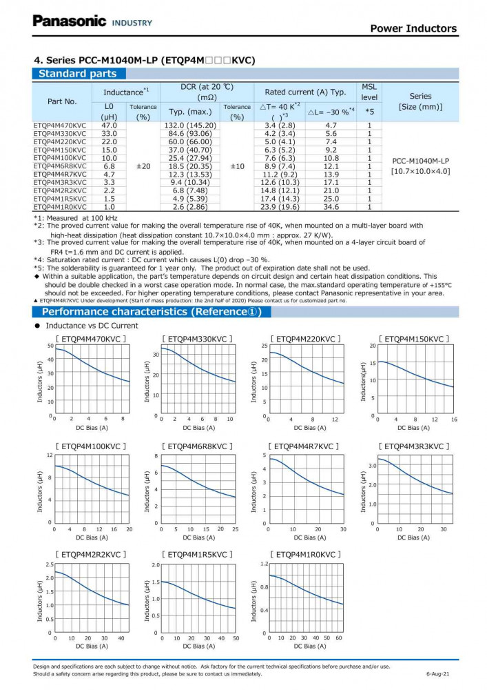 PANASONIC power choke coil documentation page 8