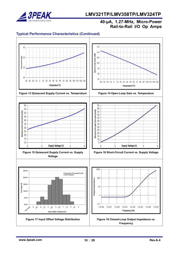 LMV358TP-FR datasheet page 10