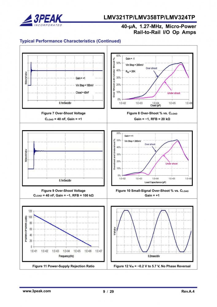 LMV358TP-FR datasheet page 9