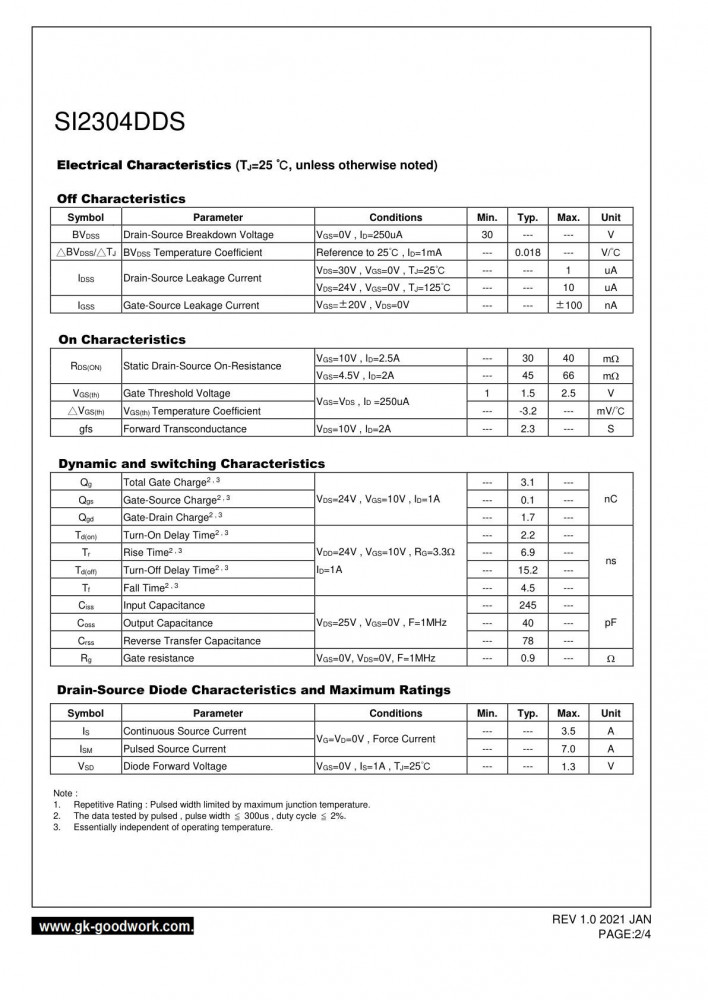 SI2304DDS datasheet page 2