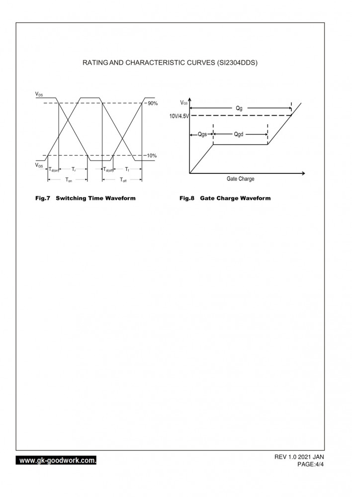 SI2304DDS datasheet page 4