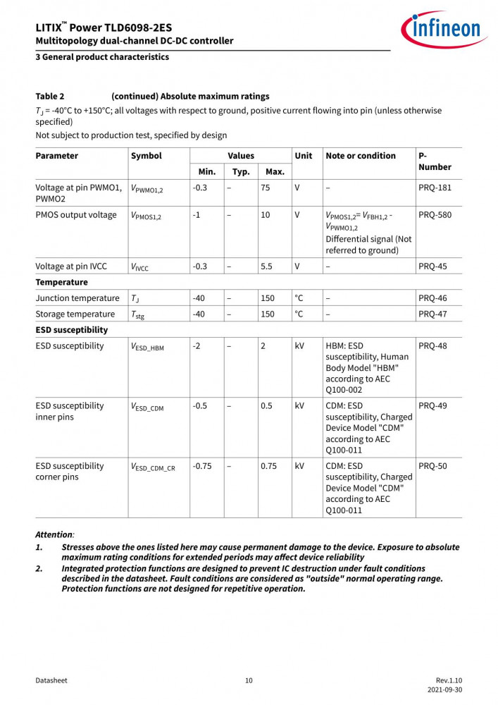 TLD6098-2ES datasheet page 10