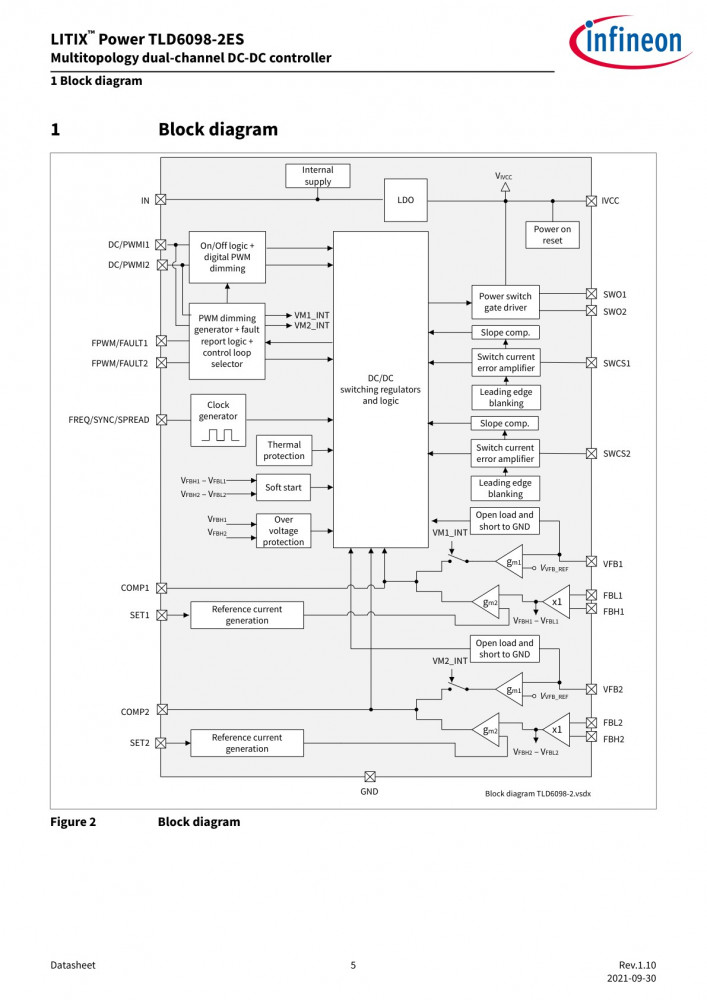 TLD6098-2ES datasheet page 5