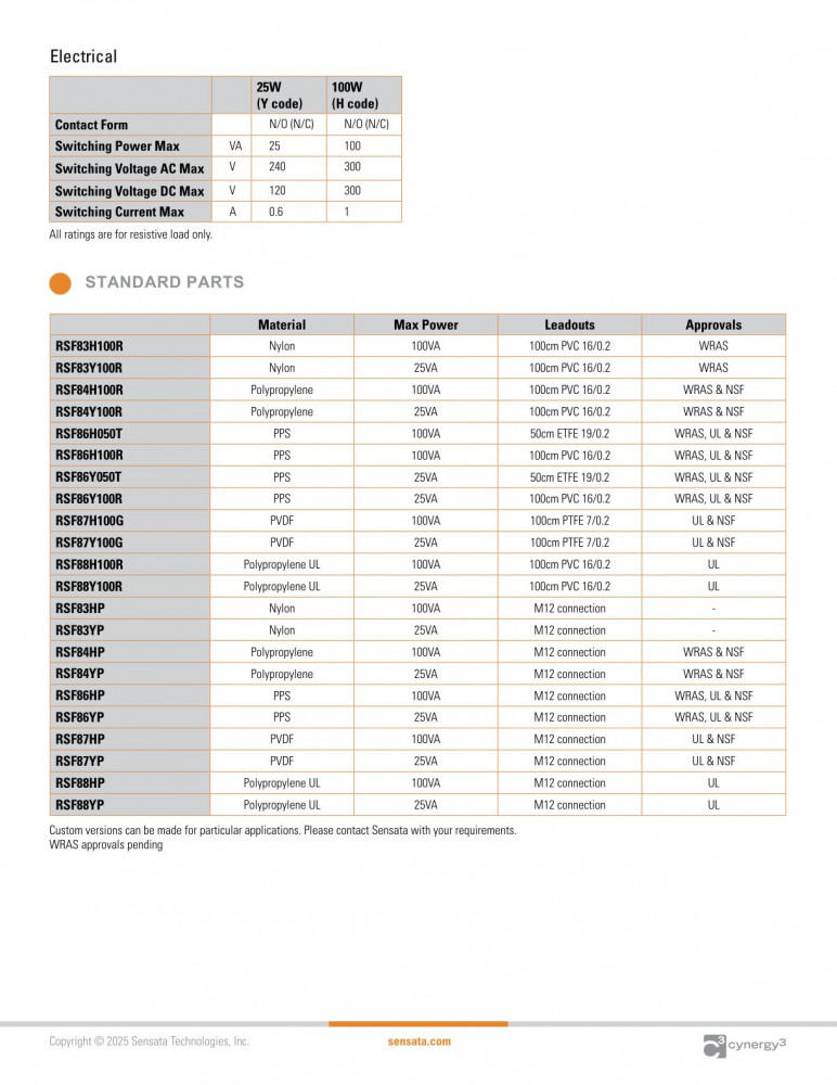 RSF80 series technical document page 2