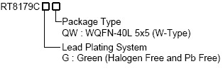 RT8179C - Dual-Output PWM Controller with 2 Integrated Drivers for AMD SVI2 Mobile CPU Power Supply for sale