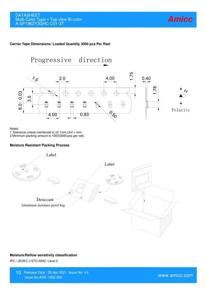 A-SP1962Y3GHC-C01-3T approval sheet page 10
