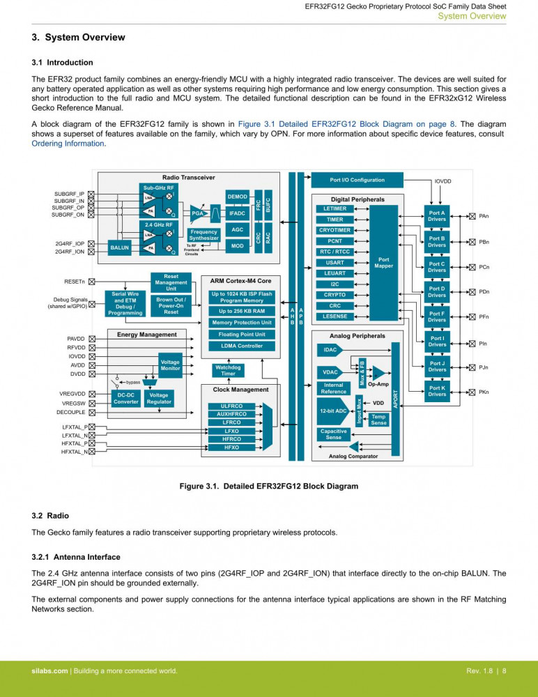 EFR32FG12 datasheet page 8