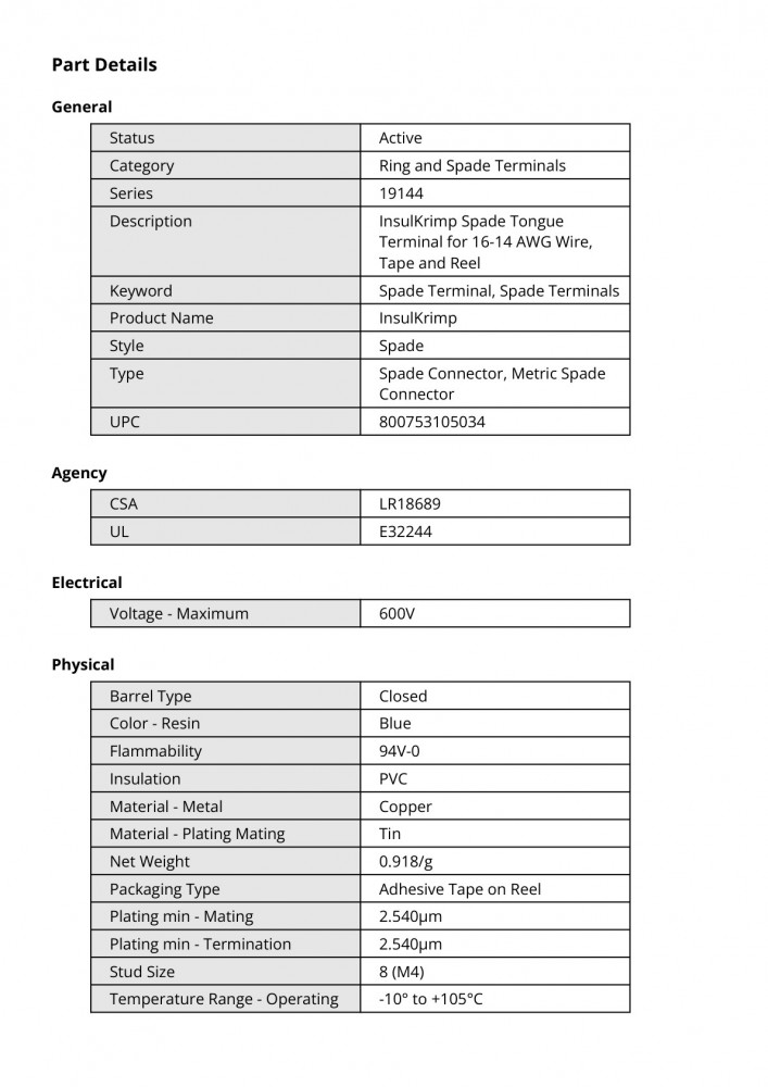 MOLEX 191440025 document image, page 2