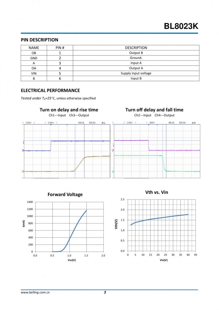 BL8023KCB6TR datasheet page 3