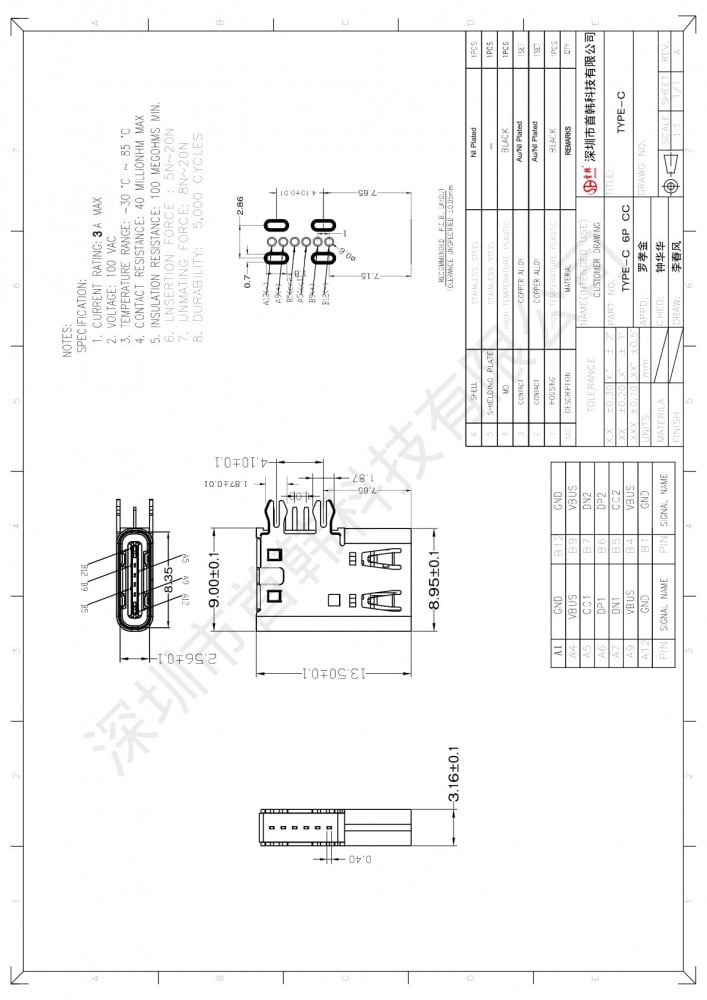 TYPE-C 6P CC technical document page 1