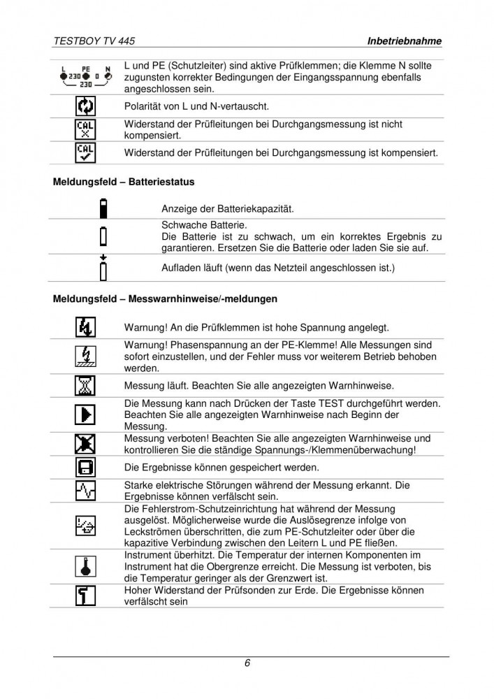 TESTBOY TV 445 manual preview, page 6