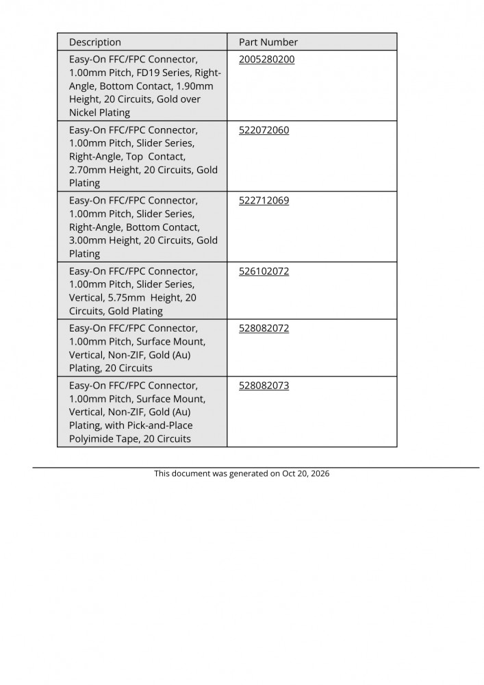 Molex 1.00 mm pitch FFC family specification, page 3