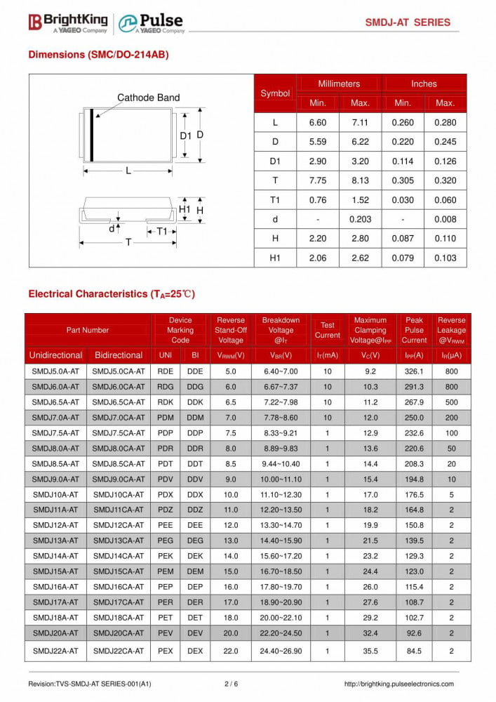 SMDJ series datasheet page 2