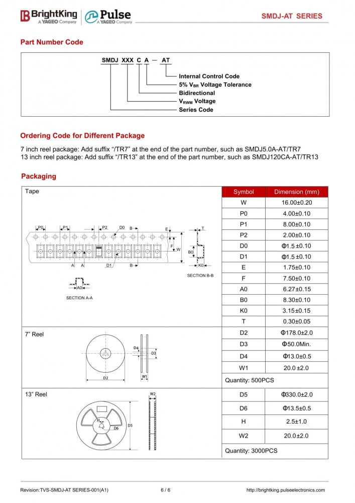 SMDJ series datasheet page 6