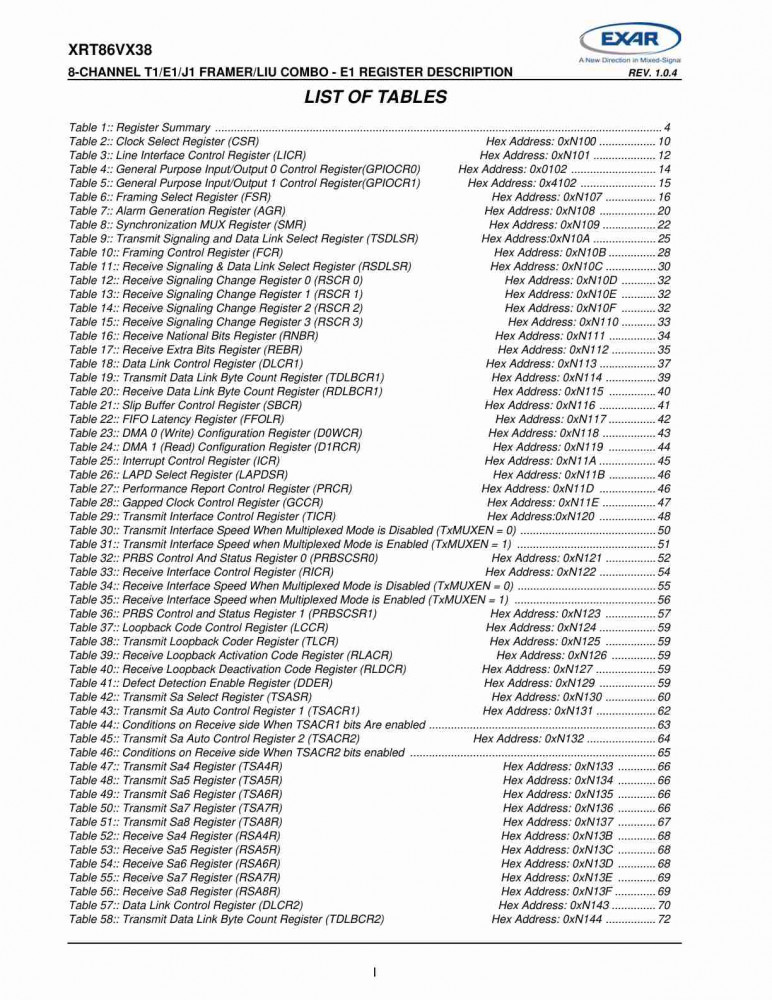XRT86VX38IB256-F technical document page 4
