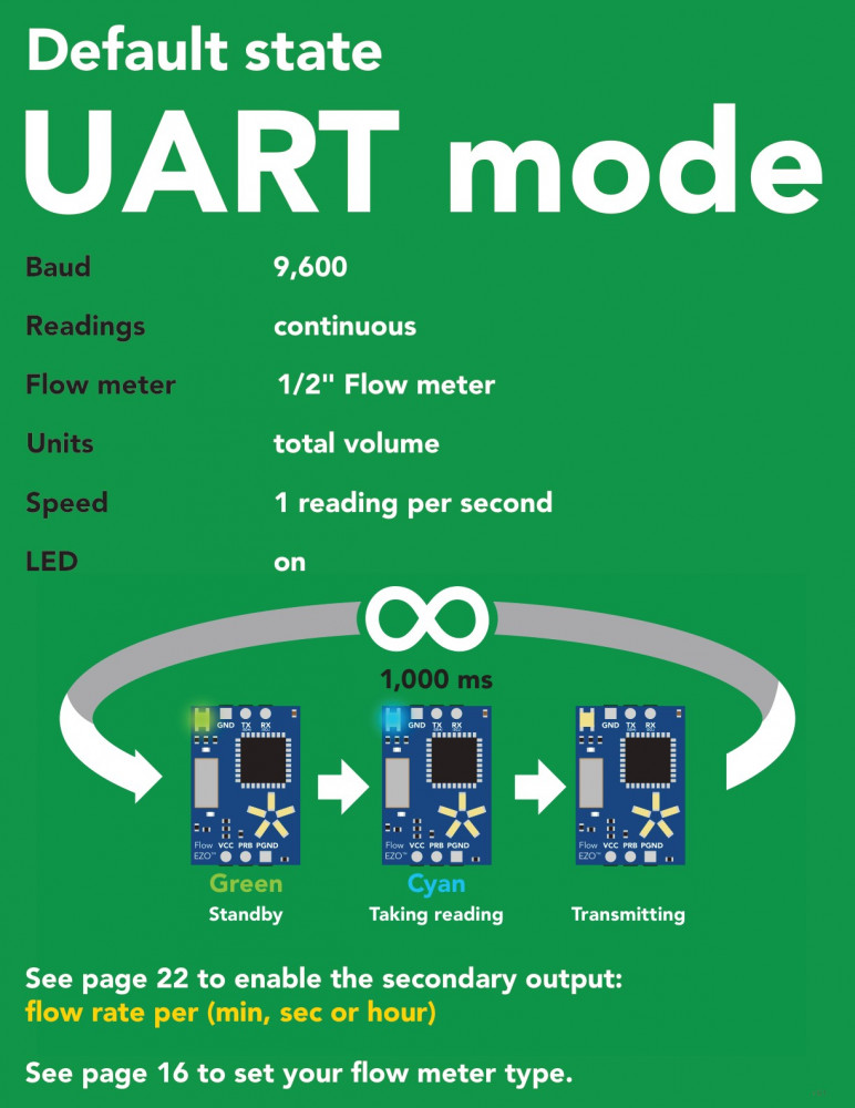 KIT-201F technical document page 8