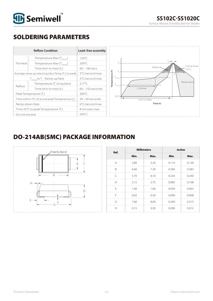 SS106C datasheet page 3