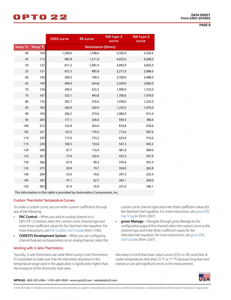 GRV-IRTD-8 product document, page 8